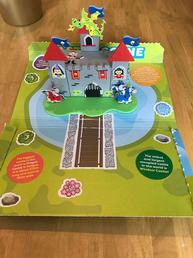 Review: First Wonder Box Subscription – Fraser’s Fun House